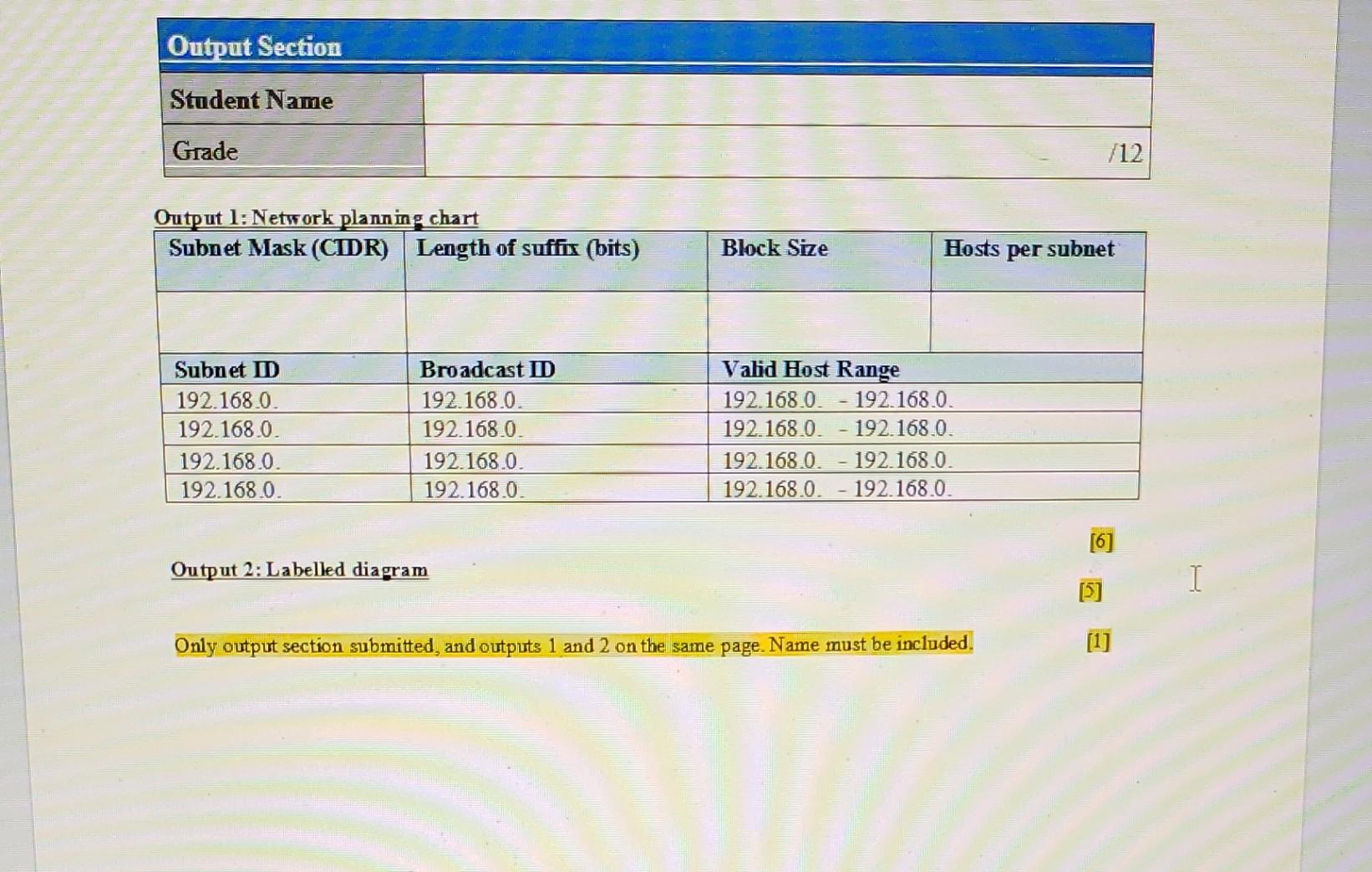 Solved - Assign IP addresses to a small networkYou start | Chegg.com