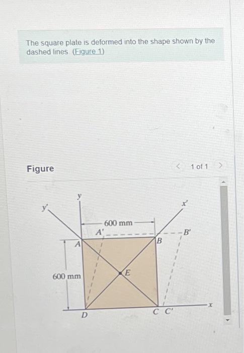 Solved The square plate is deformed into the shape shown by | Chegg.com