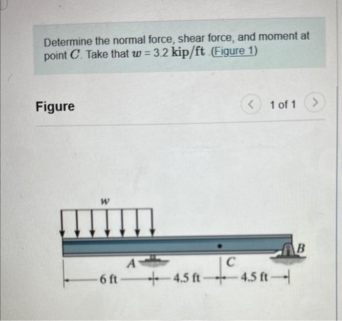 Solved Determine the normal force, shear force, and moment | Chegg.com