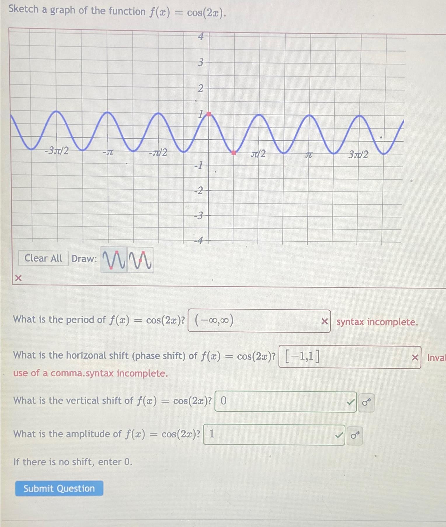 Solved Sketch a graph of the function f(x)=cos(2x).Clear | Chegg.com