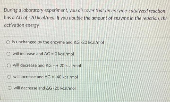 Solved The diagram below is illustrating enzyme activity. | Chegg.com
