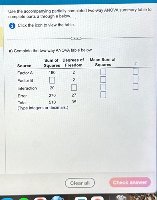Solved Use the accompanying partially completed two-way | Chegg.com