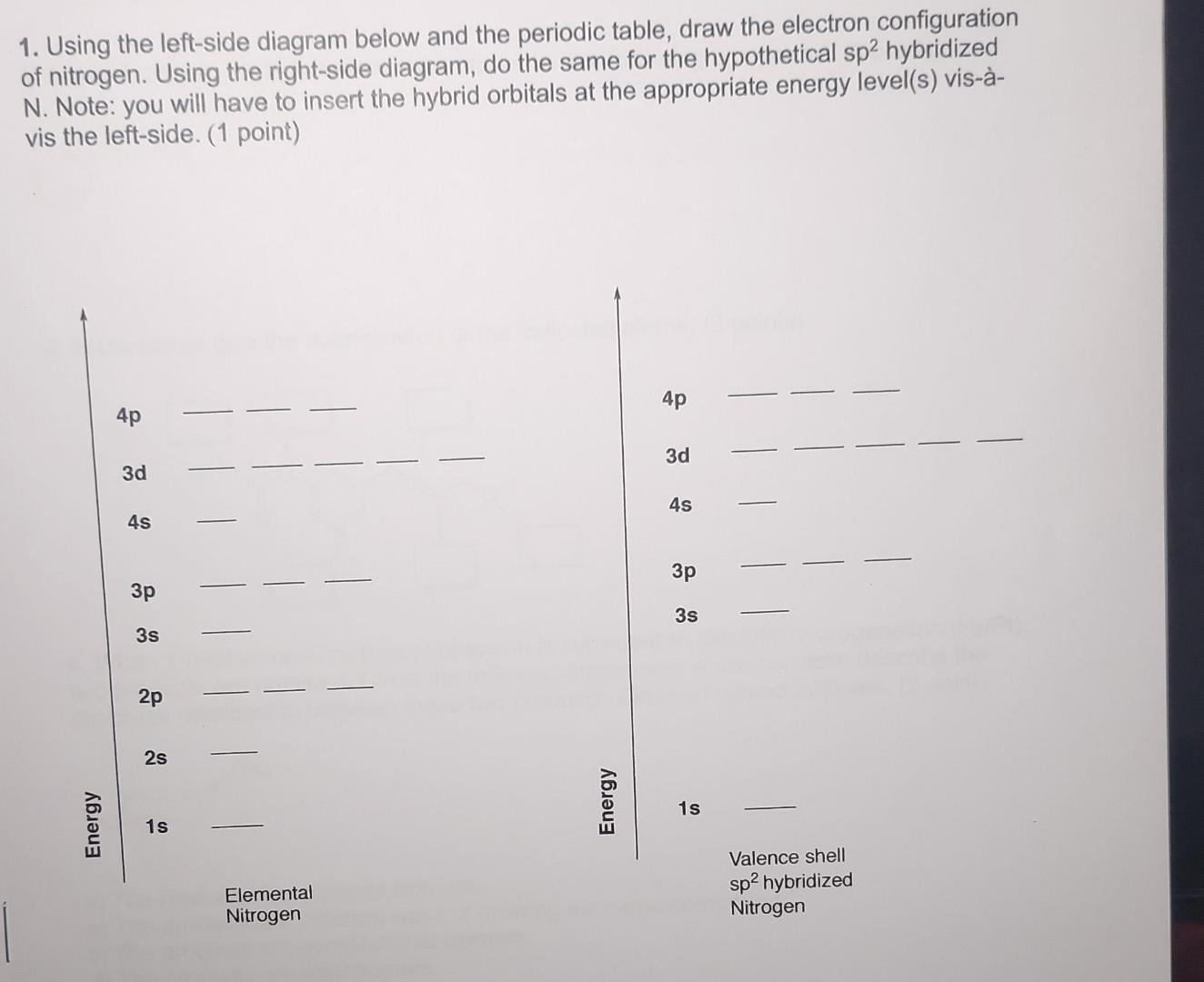 Solved 1. Using the left-side diagram below and the periodic | Chegg.com