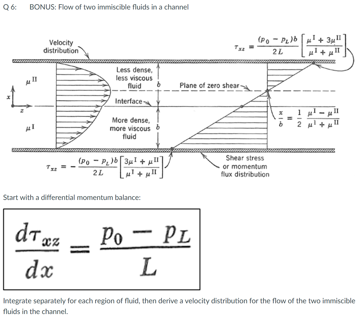 Solved Flow of two immiscible fluids in a channelStart with | Chegg.com