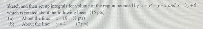 Solved Sketch and then set up integrals for volume of the | Chegg.com