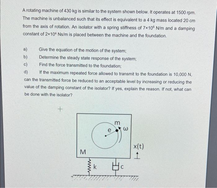Solved A rotating machine of 430 kg is similar to the system | Chegg.com