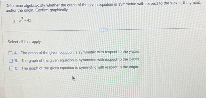 Solved Determine algebraically whether the graph of the | Chegg.com