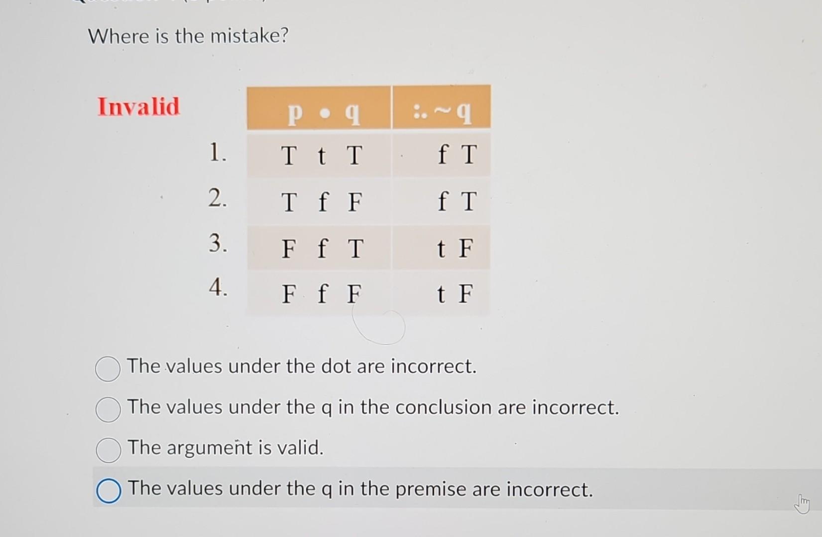 Solved Where is the mistake? The values under the dot are | Chegg.com