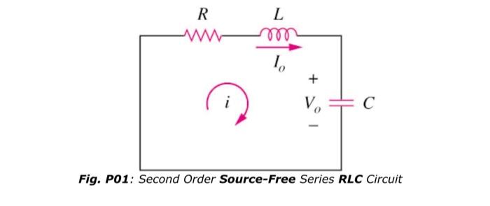 Solved Task 04: (20 Points) Using MATLAB, compute and plot | Chegg.com