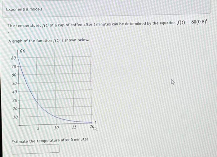 Solved Exponential models The temperature, f(t) of a cup of | Chegg.com