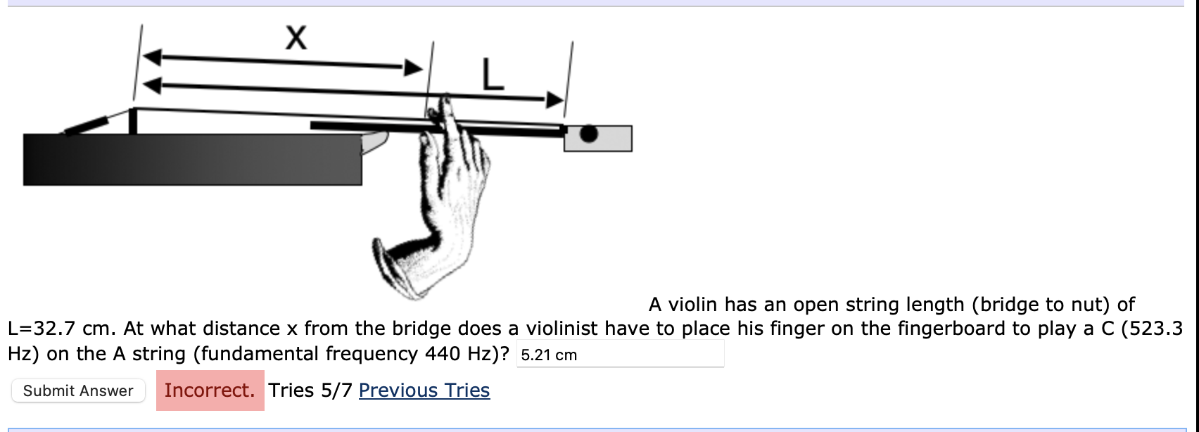 Solved A violin has an open string length (bridge to nut) | Chegg.com