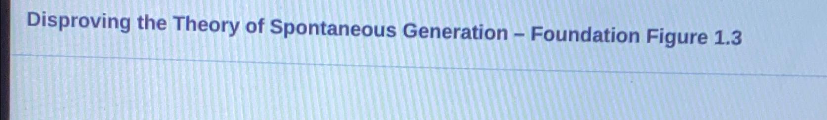 Solved Disproving the Theory of Spontaneous Generation - | Chegg.com