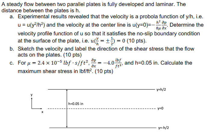 A steady flow between two parallel plates is ﻿fully | Chegg.com