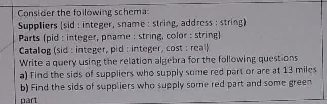 Solved Consider the following schema:Suppliers (sid : | Chegg.com