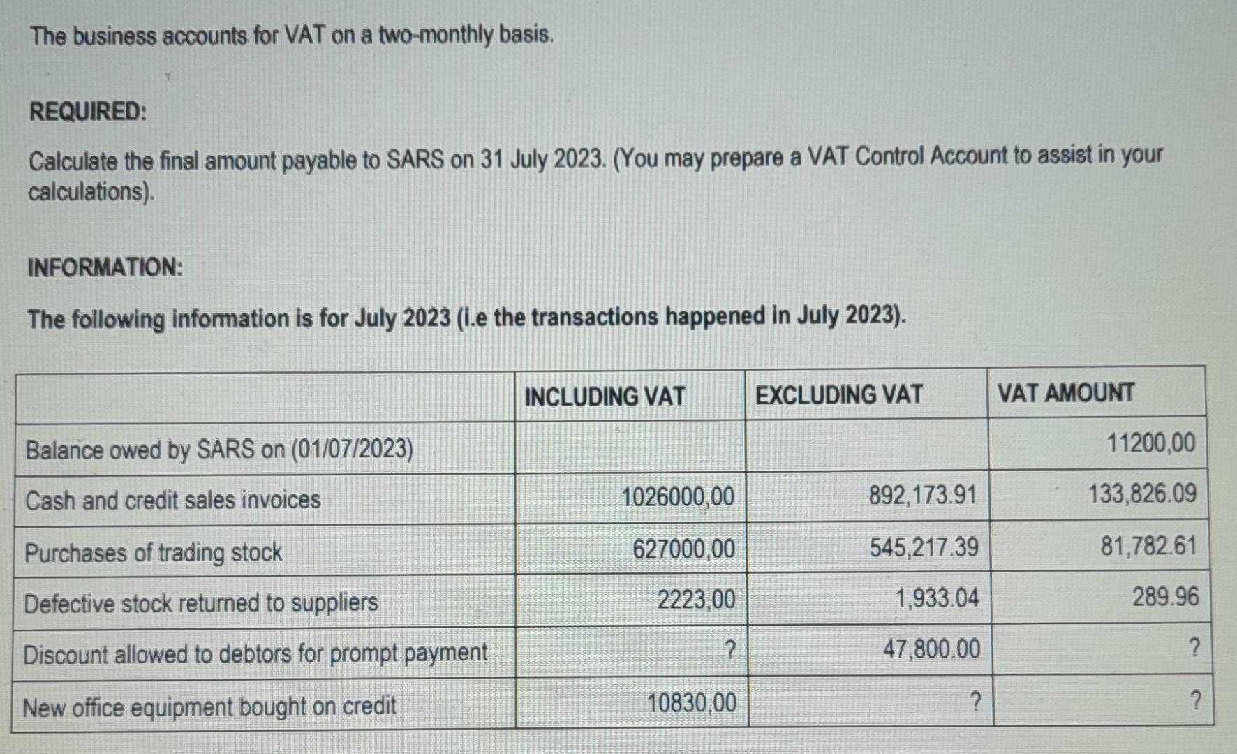 Solved The Business Accounts For Vat On A Two Monthly