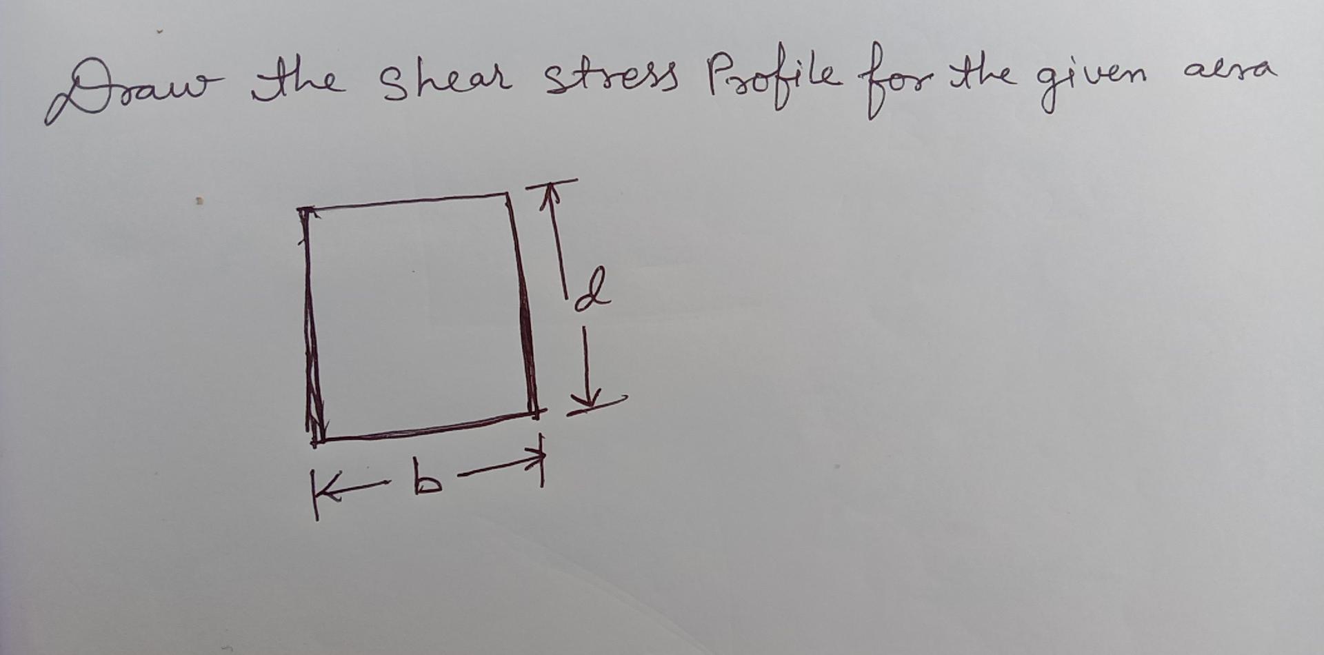 Solved Draw the shear stress Profile for the given d Kb | Chegg.com