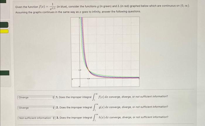 Solved Given The Function F X X3 21 In Blue Consider The