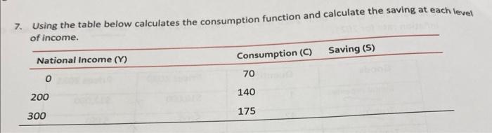 Solved 7. Using the table below calculates the consumption | Chegg.com