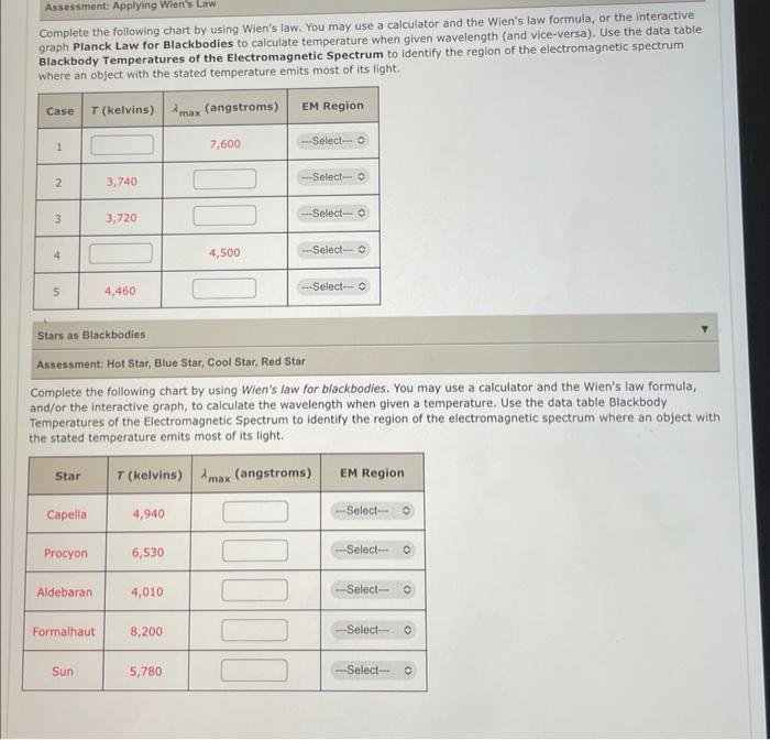 Solved Complete The Following Chart By Using Wiens Law You