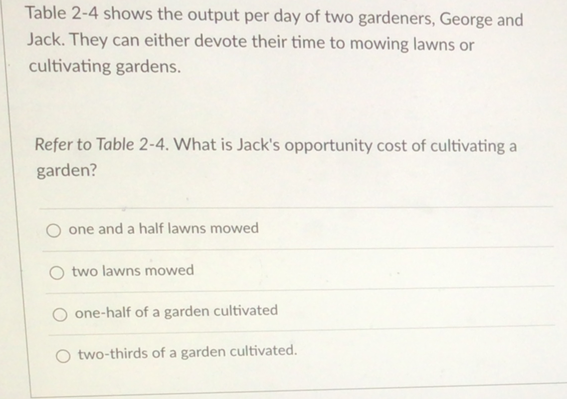 Solved Table 2-4 ﻿shows the output per day of two gardeners, | Chegg.com