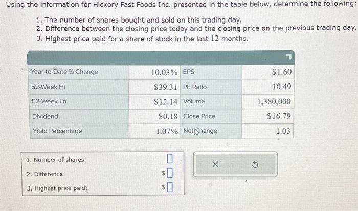 Solved find the number of shares, the difference, and the | Chegg.com