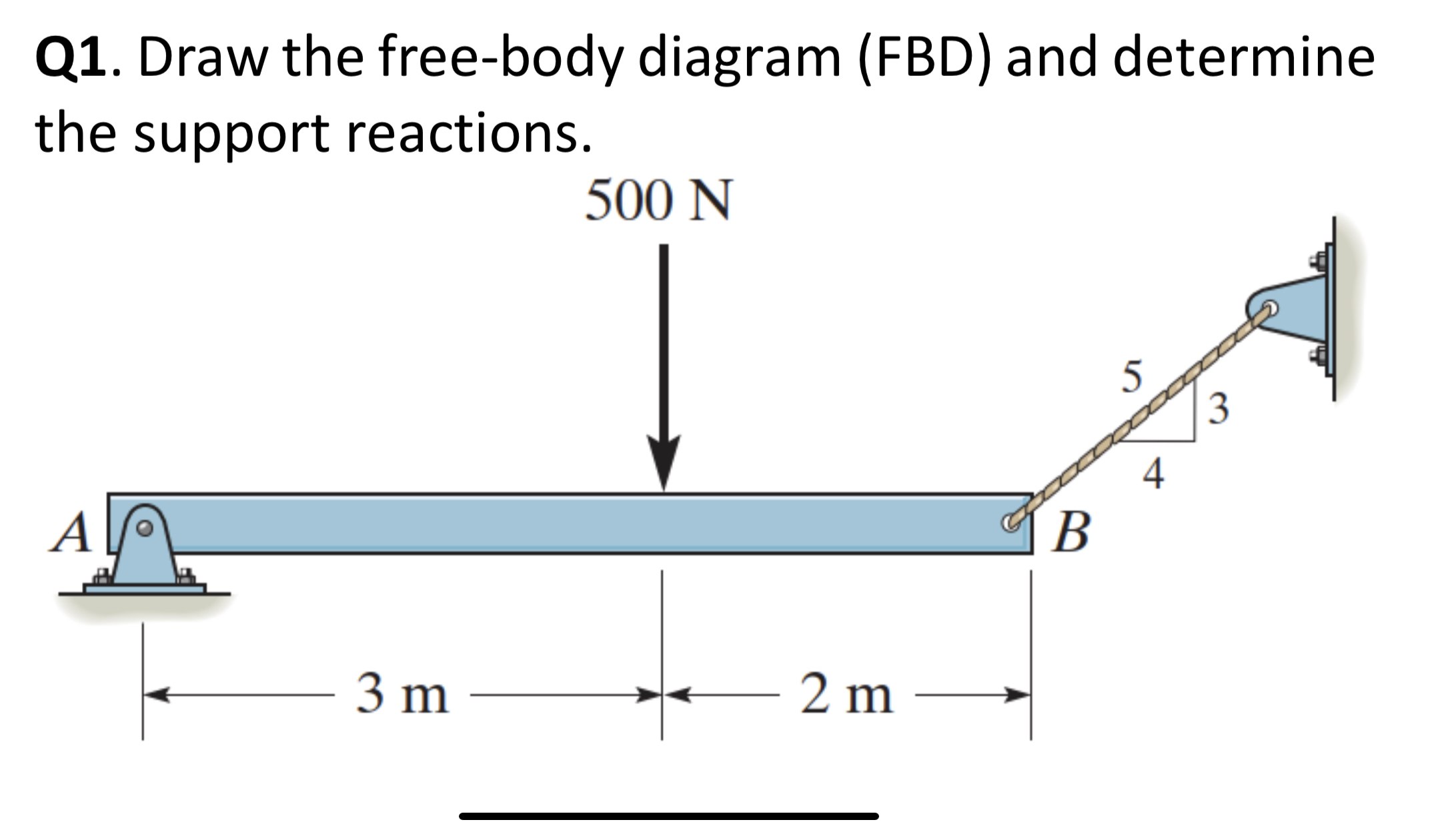 Solved Q1. ﻿Draw the free-body diagram (FBD) ﻿and determine | Chegg.com