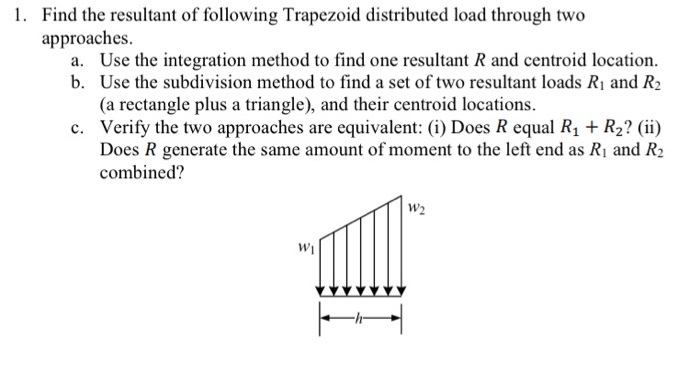 Solved 1. Find the resultant of following Trapezoid | Chegg.com