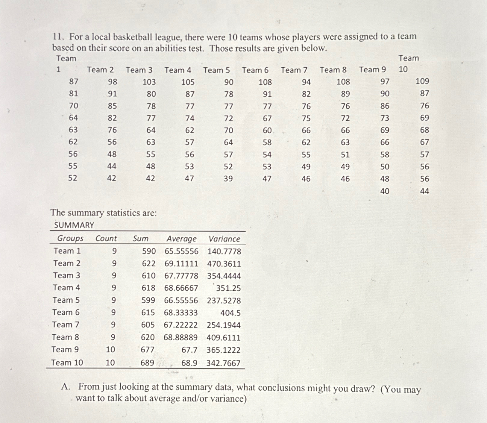 Solved For a local basketball league, there were 10 ﻿teams | Chegg.com