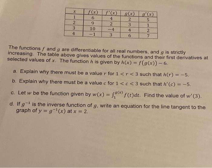 Solved The functions f and g are differentiable for all real | Chegg.com