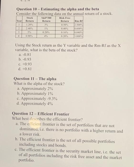 Solved Question 10 - Estimating the alpha and the beta | Chegg.com