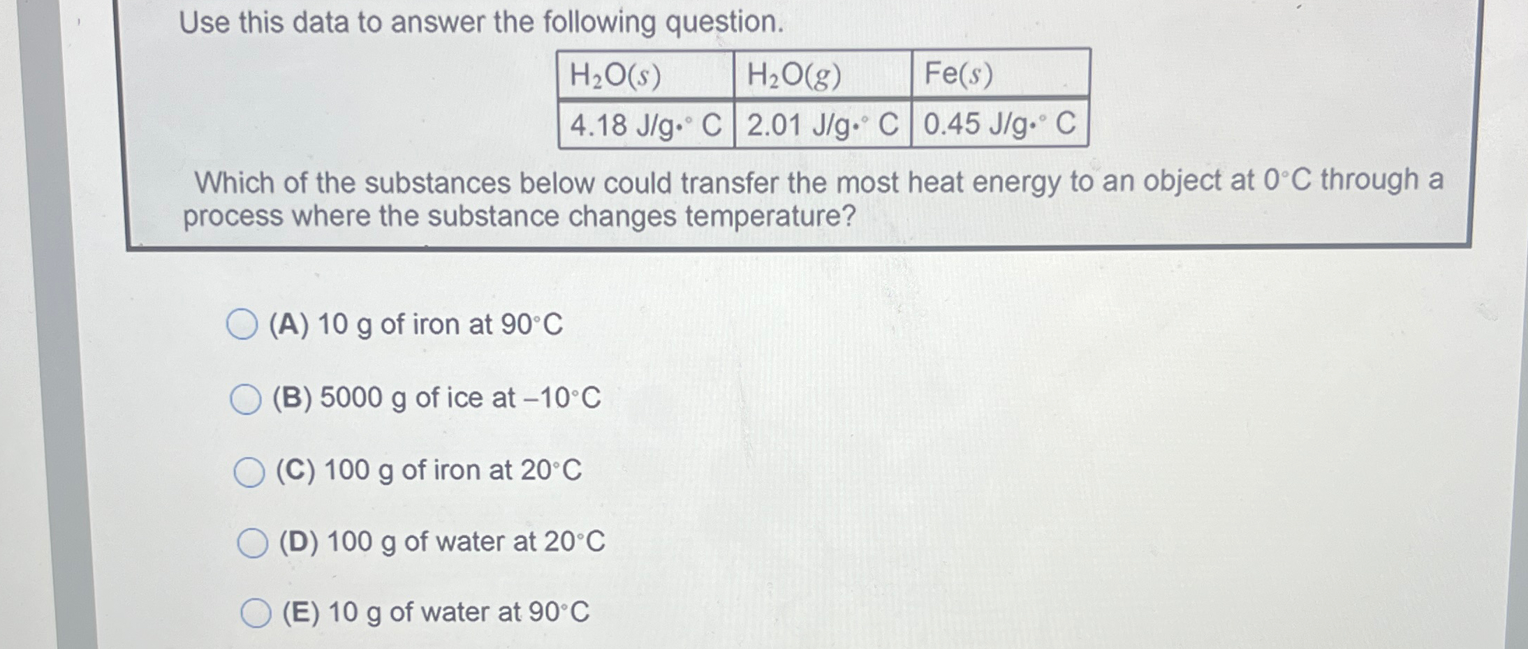 Solved Use this data to answer the following | Chegg.com