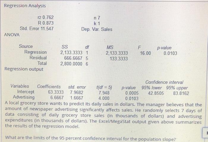 Solved Regression Analysis n7 12 0.762 R 0.873 Std. Error | Chegg.com