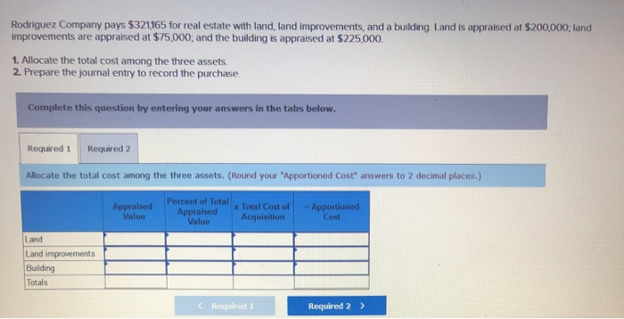 Solved Rodriguez Company pays $321165 for real estate with | Chegg.com