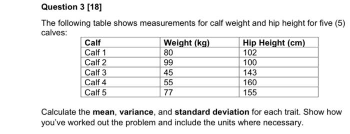Solved The following table shows measurements for calf | Chegg.com