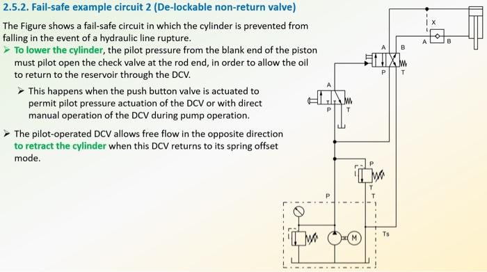 Solved 2.5.2. Fail-safe example circuit 2 (De-lockable | Chegg.com