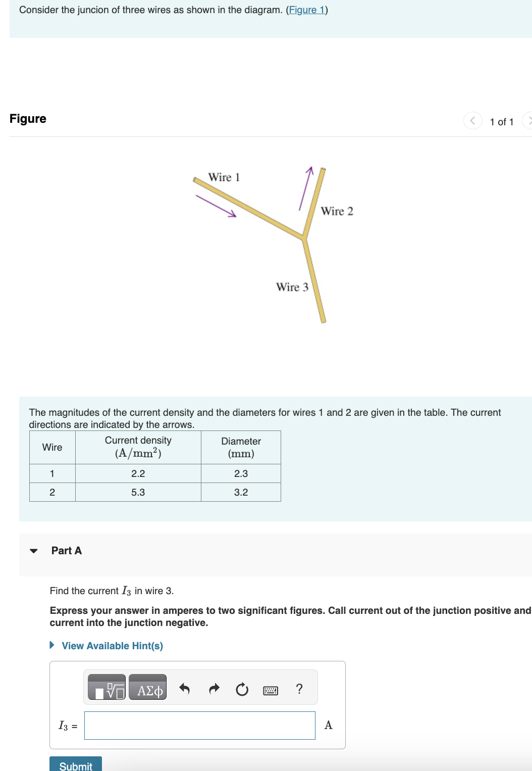 Solved Consider the juncion of three wires as shown in the | Chegg.com