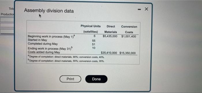 Solved Patofa Equivalent unit computation Consider the | Chegg.com