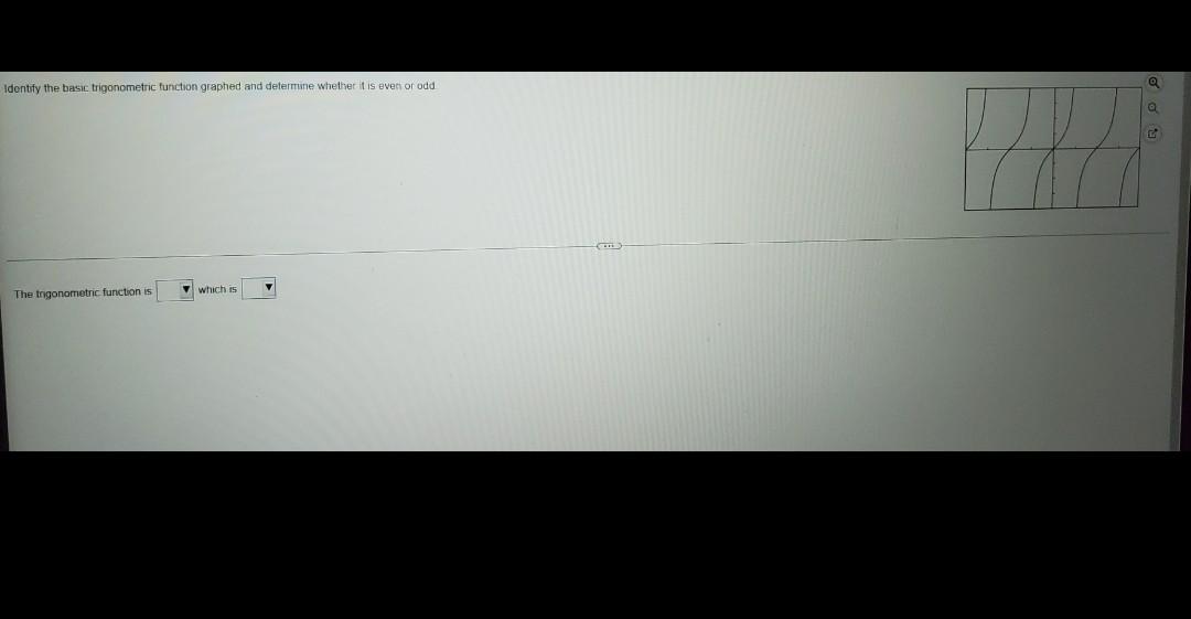 Solved Identify the basic trigonometric function graphed and | Chegg.com