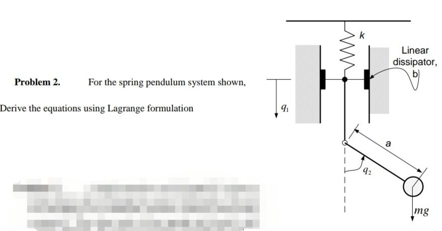 Solved Derive the equations using Lagrange formulation | Chegg.com