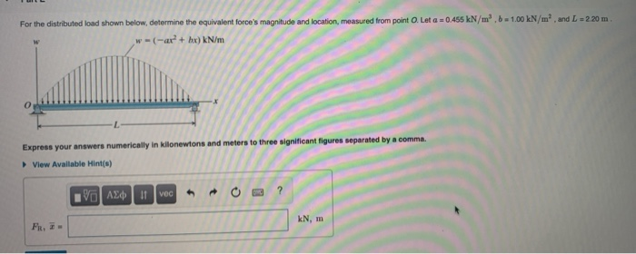 Solved For the distributed load shown below, determine the | Chegg.com