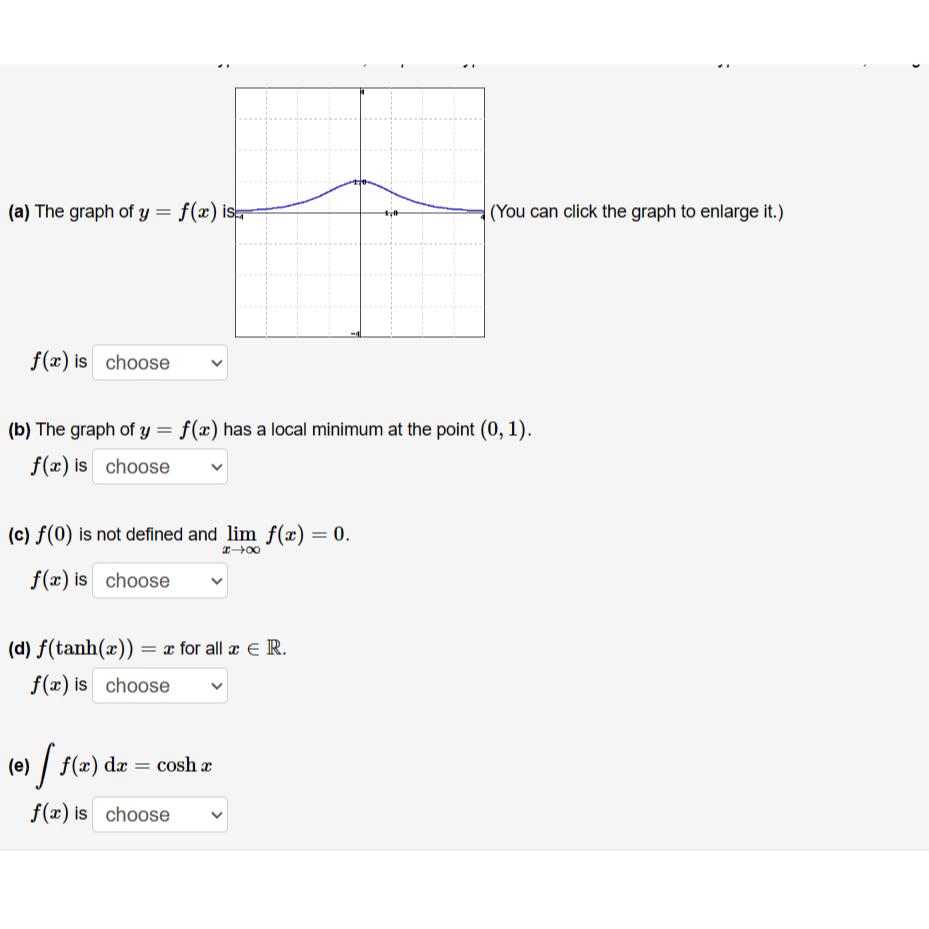 Solved (a) ﻿The graph of : graph to enlarge it.)f(x) ﻿is(b) | Chegg.com