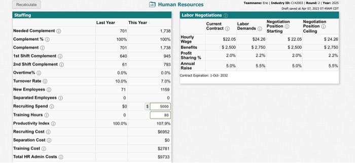 need report for CAPSIM Round 2. This is my report and | Chegg.com