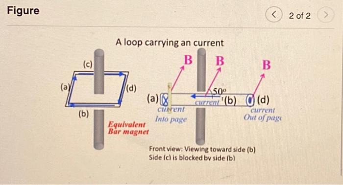 Solved - Learning Goal: RHR 2 and RHR 1 For Current Loop - | Chegg.com