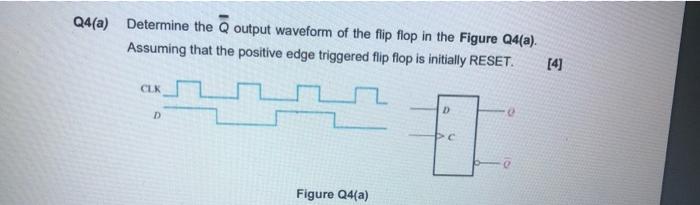 Solved Q4(a) Determine the Q output waveform of the flip | Chegg.com