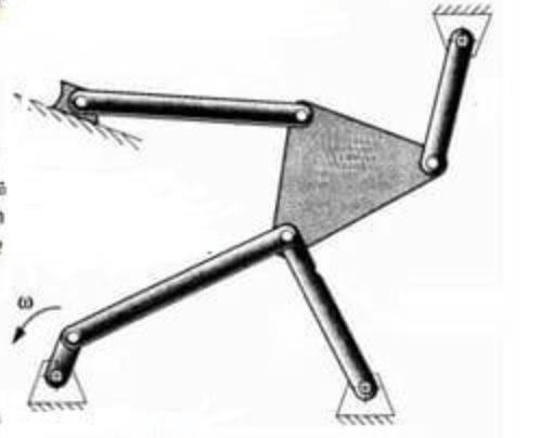 Solved Position Analysis with Graphical MethodThe mechanism | Chegg.com