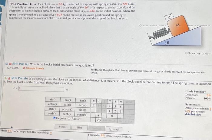 Solved (7\%) Problem 14: A block of mass m=25 kg is attached | Chegg.com