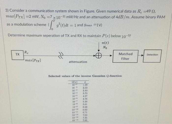 Solved 3) Consider a communication system shown in Figure. | Chegg.com