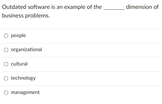 Solved Outdated software is an example of thedimension | Chegg.com
