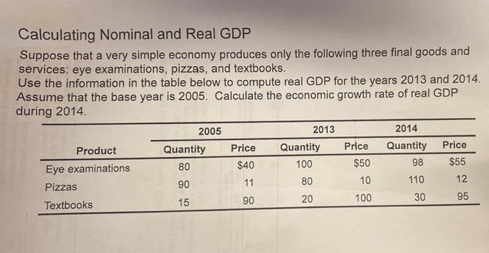 Solved Calculating Nominal and Real GDP Suppose that a very | Chegg.com