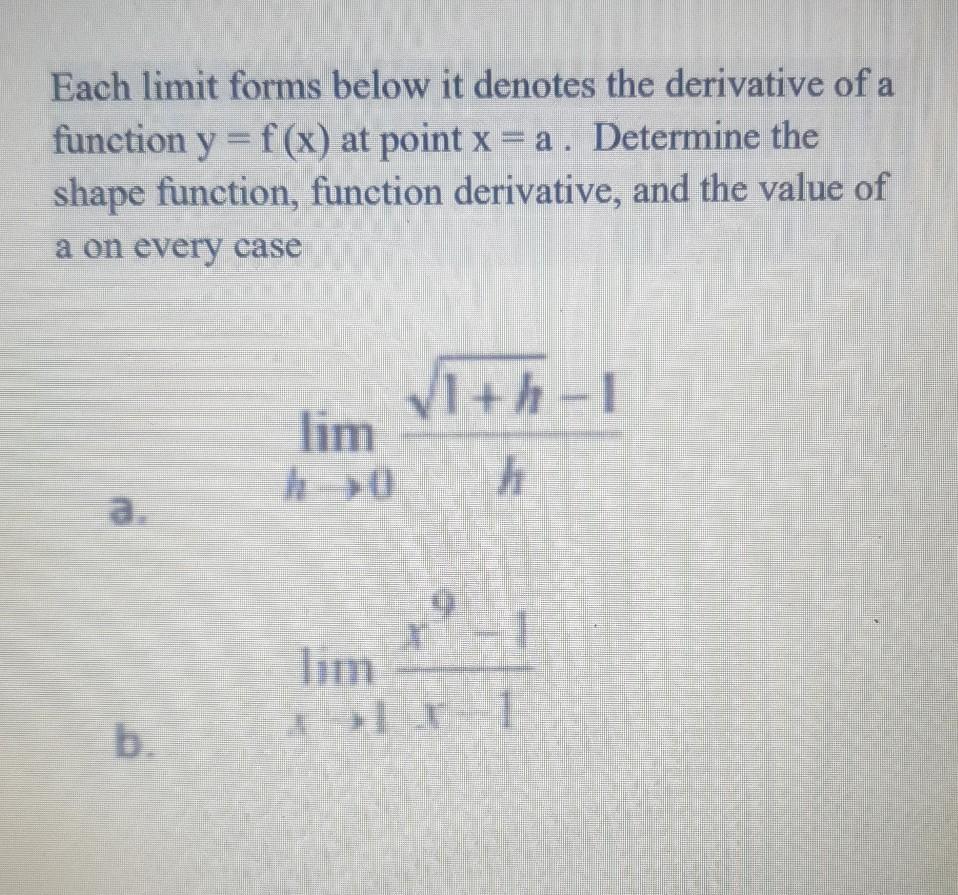 Solved Each limit forms below it denotes the derivative of a | Chegg.com